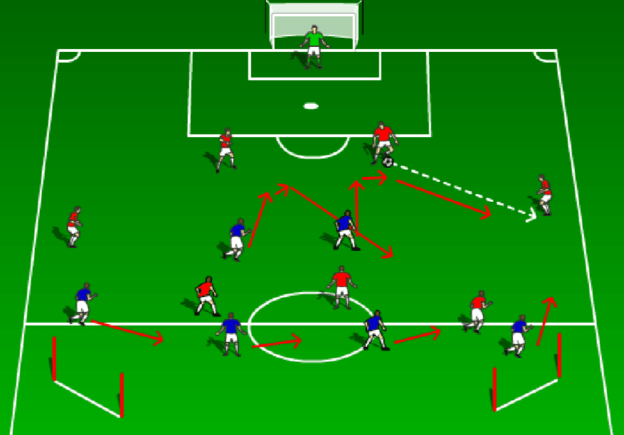 Defending Session 04 – Higham Town Football Club – Northamptonshire FA ...