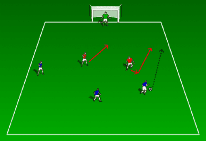 Defending Session 06 – Higham Town Football Club – Northamptonshire FA ...