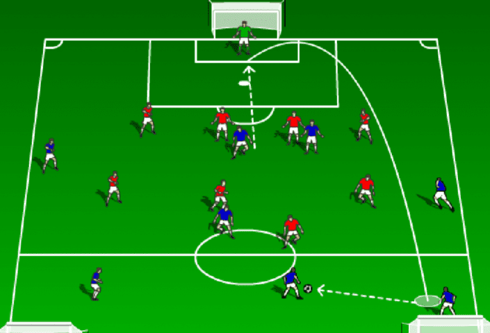 Defending Session 07 – Higham Town Football Club – Northamptonshire FA ...