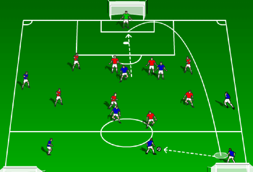 Defending Session 07 – Higham Town Football Club – Northamptonshire FA ...