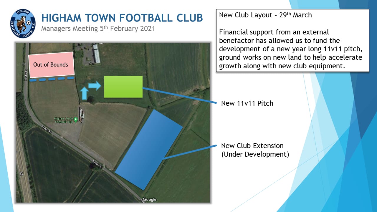 Return to Football - Club Update - Higham Town Football Club ...
